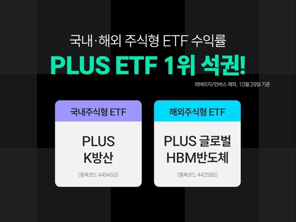 한화운용, K방산·글로벌 HBM ETF 수익률 국내외 1위